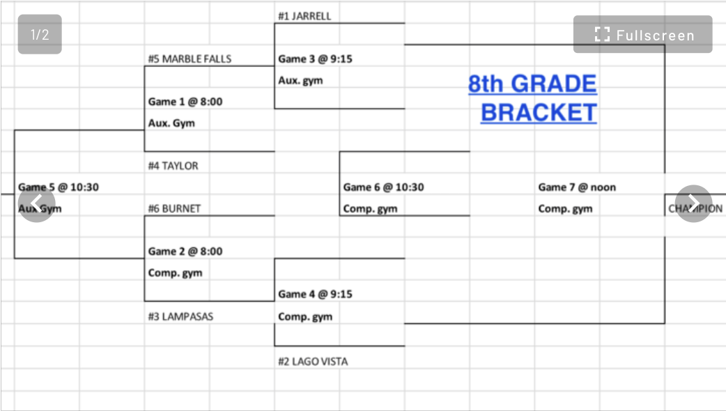 LV Middle School | Basketball